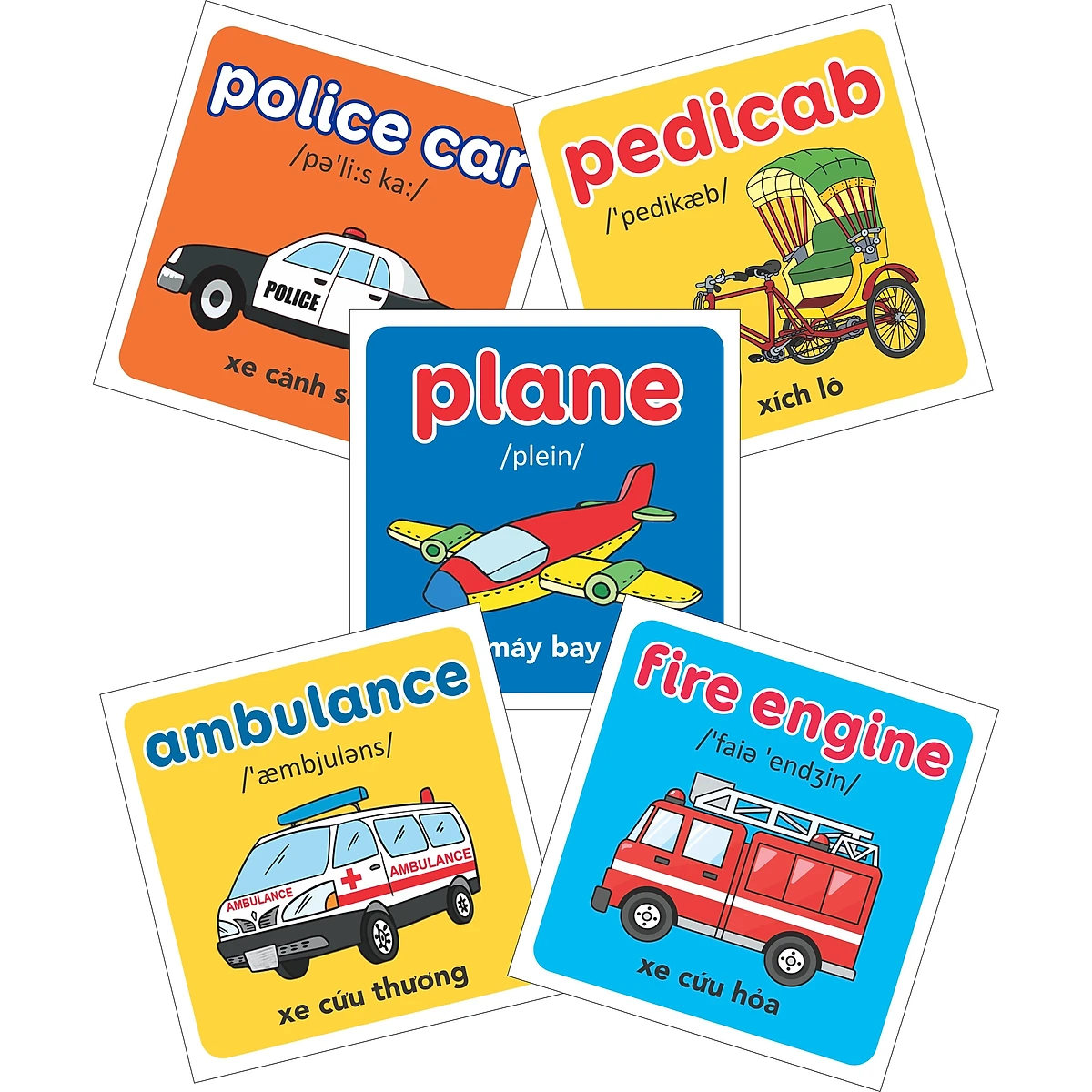 Trọn bộ Thư viện hình ảnh đầu tiên cho bé Song Ngữ - Hộp 8 cuốn ...