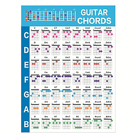 Review Guitar Chord Poster Practice Sticker Guitar Chords Chart for ...