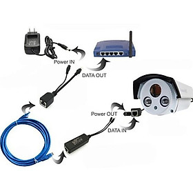 Mua Bộ 2 Balun POE biến camera IP thường thành camera IP Poe