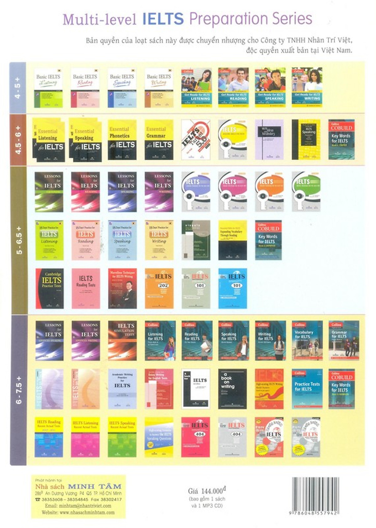 IELTS Listening Recent Actual Tests - Sách Học Tiếng Anh