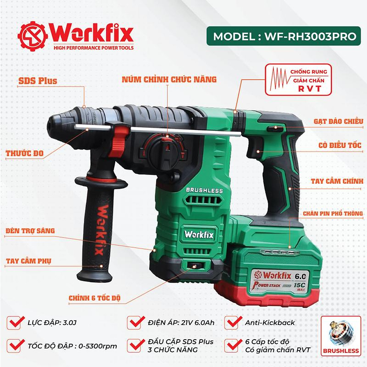 Máy Khoan Đục Bê Tông 3 Chức Năng Dùng Pin 21V Workfix - WF-RH3003PRO ...