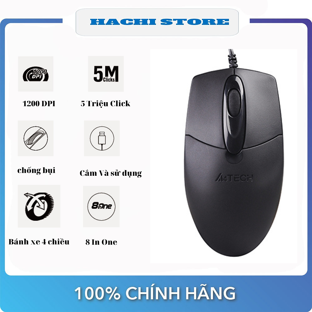 thắc mắc - Tư vấn chuột khoảng 300k. | VOZ