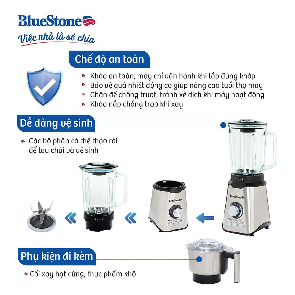 Máy Xay Sinh Tố BlueStone BLB-5339, 800W Cối Thủy Tinh Và Inox 304, Xay được hạt và đá, Hàng ...