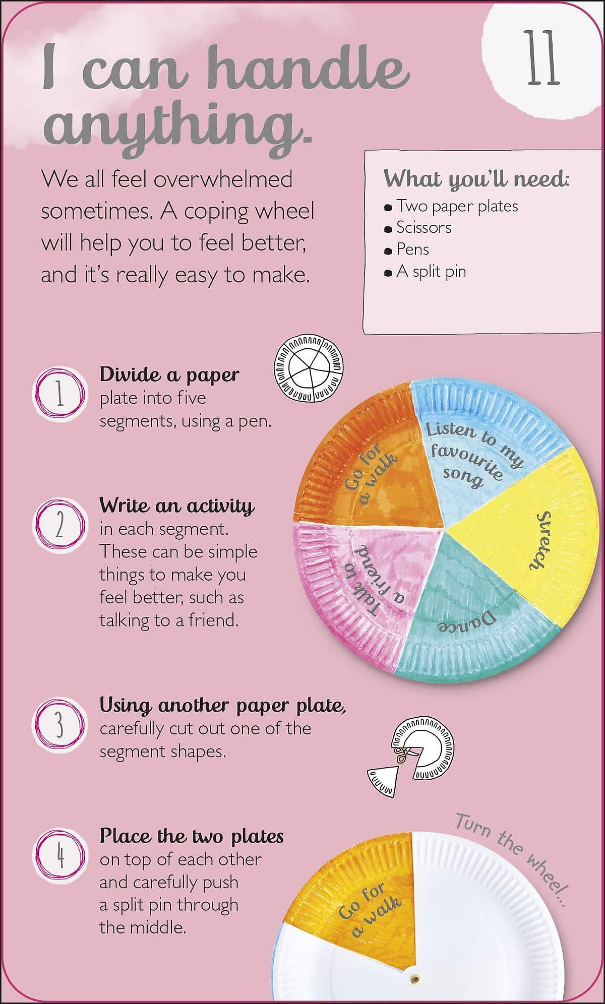 I Am, I Can: Affirmations Flash Cards for Kids : with Motivational ...