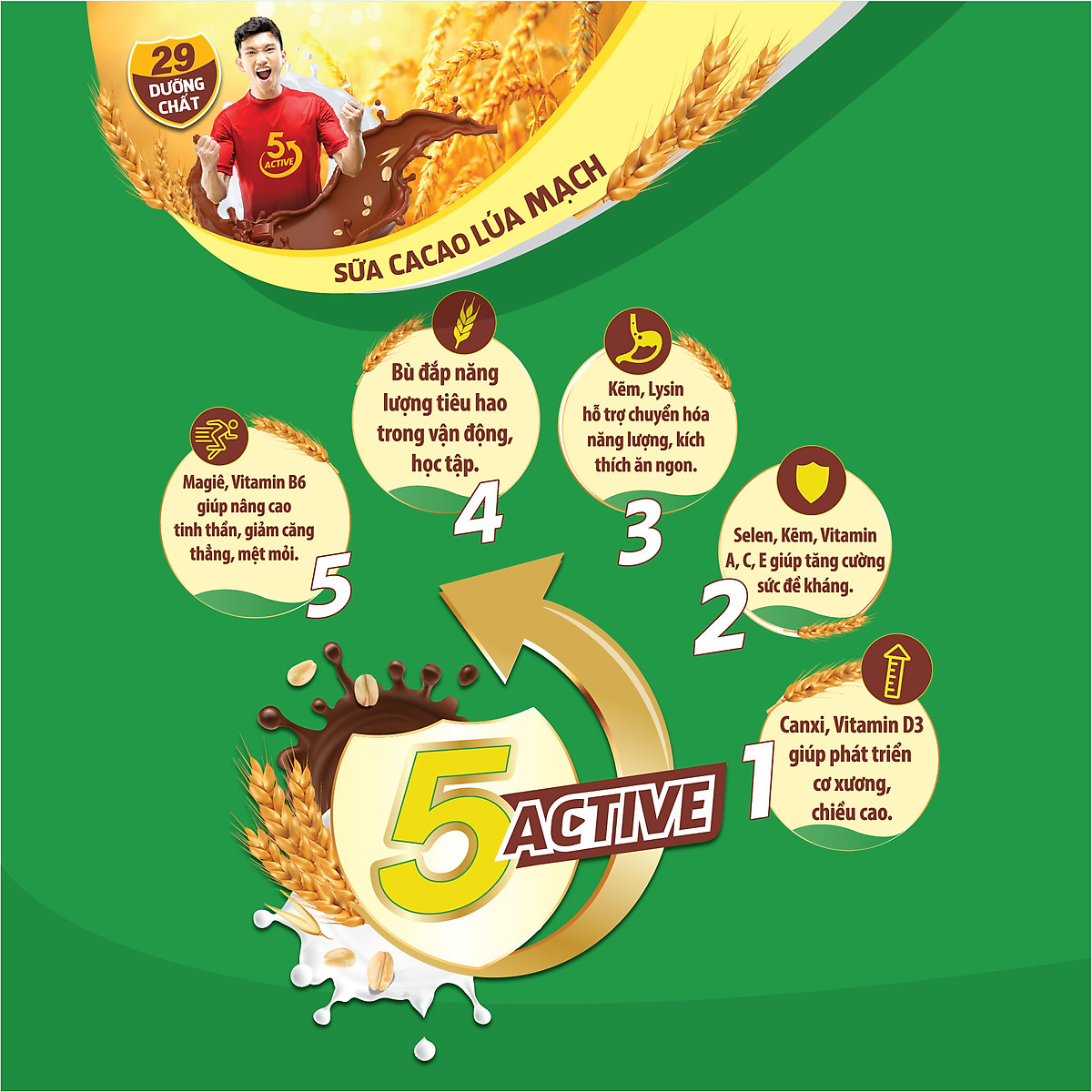 Thùng sữa nước ca cao lúa mạch Nutricare Care 100 Active giúp trẻ phát ...