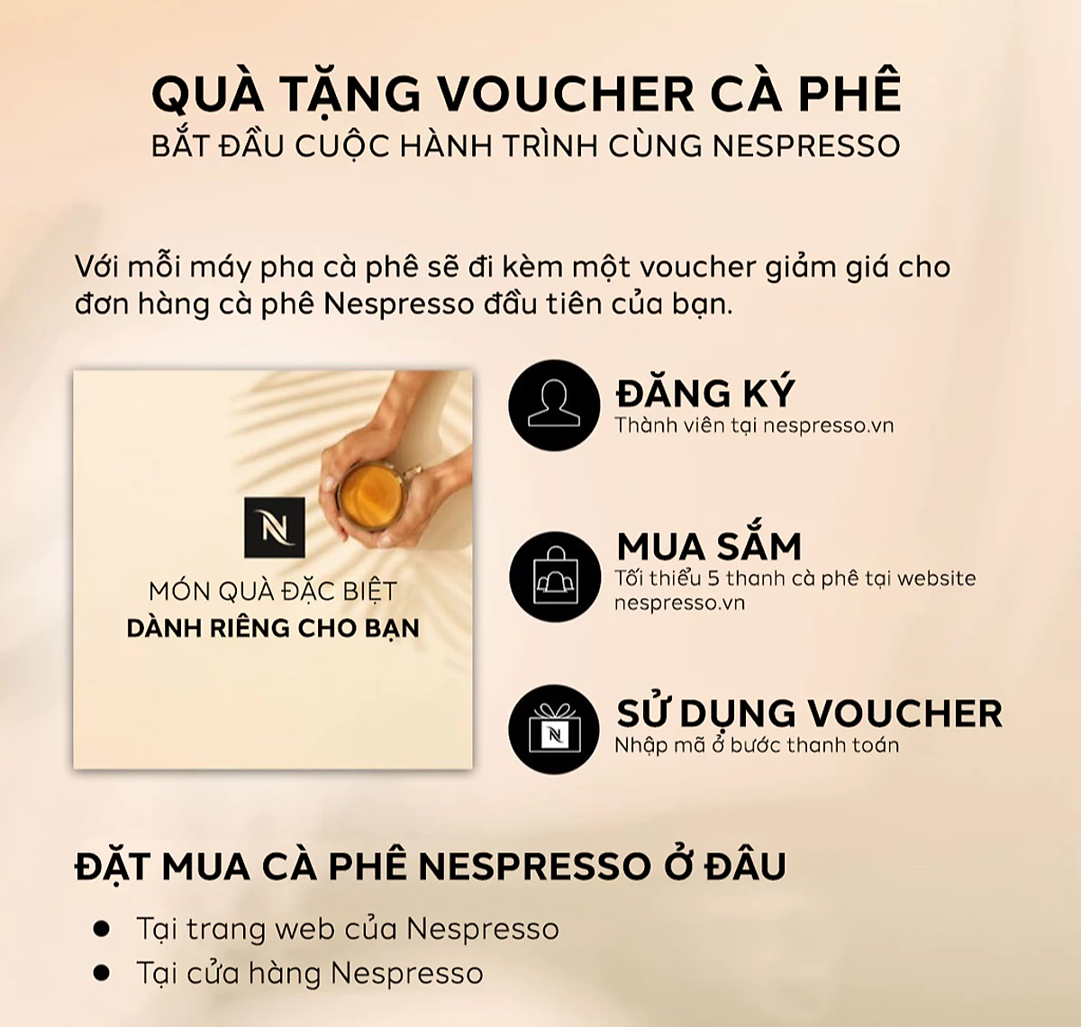 Máy pha cà phê Nespresso Essenza Mini Trắng - Hàng chính hãng | Gia ...