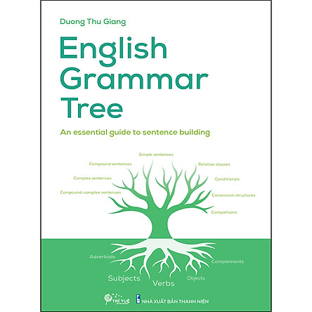 English Grammar Tree - An Essential Guide To Sentence Building | Tiki