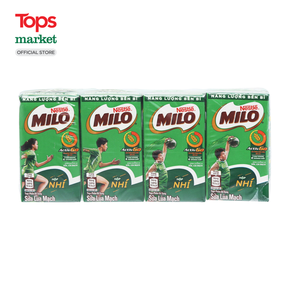 Tổng quan về ảnh hộp milo : Cách dễ dàng và hiệu quả
