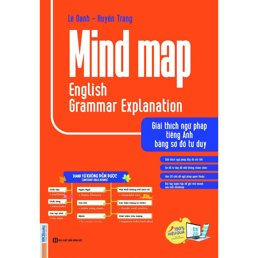 Sách Mind Map English Grammar Explanation Giải Thích Ngữ Pháp Tiếng Anh Bằng Sơ Đồ Tư Duy