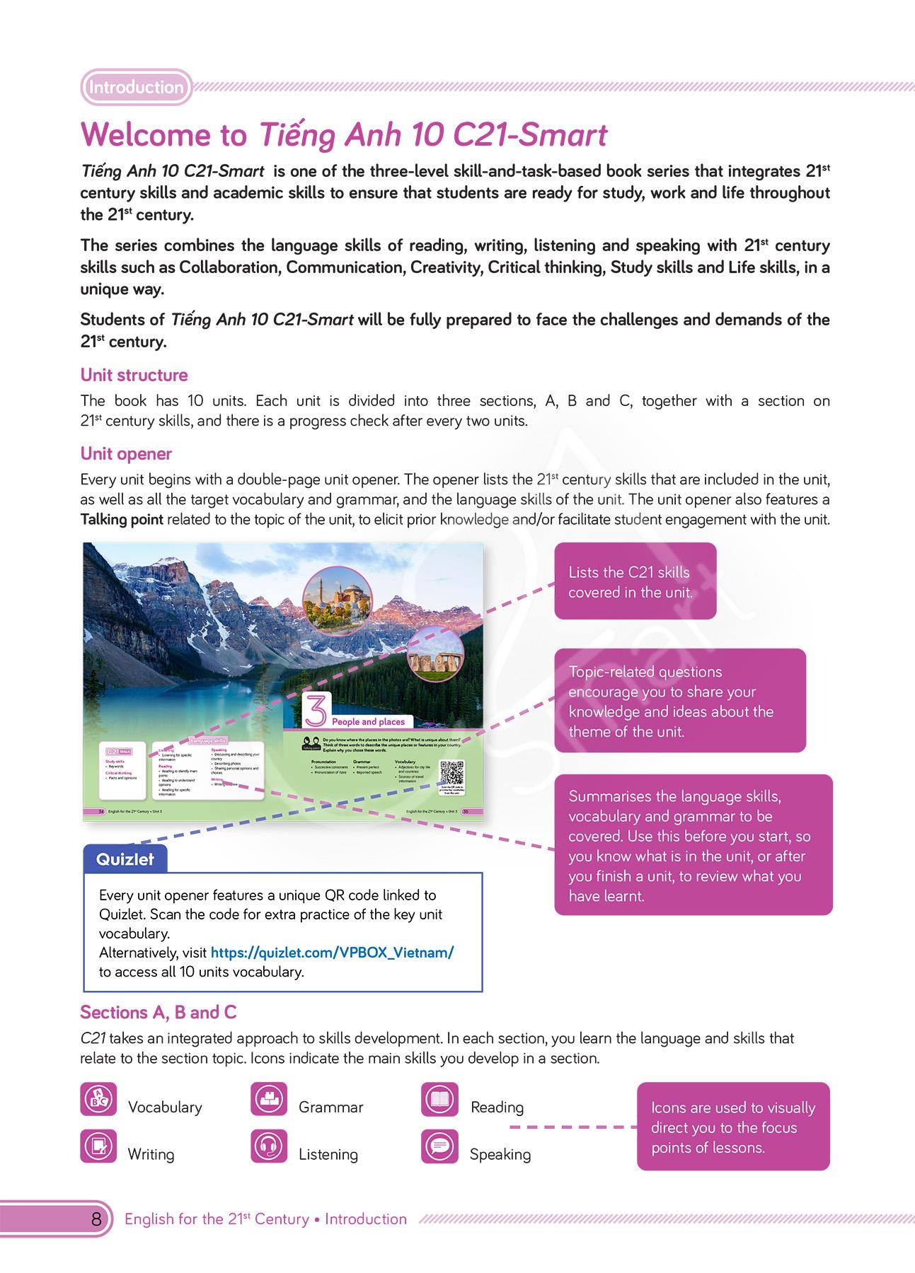 Review Tiếng Anh 10 - C21 - Smart - Student's Book (2022)