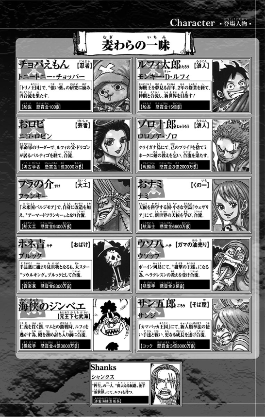 Review One Piece 102