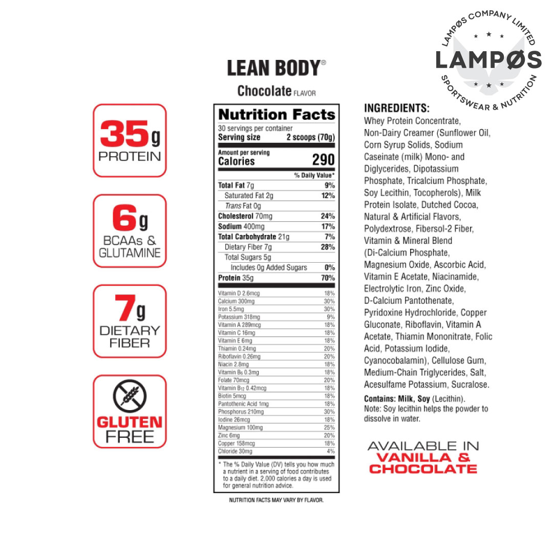 Review [Chính hãng] Labrada Lean Body 2.1Kg (30 Lần Dùng) Sữa Thay Thế ...