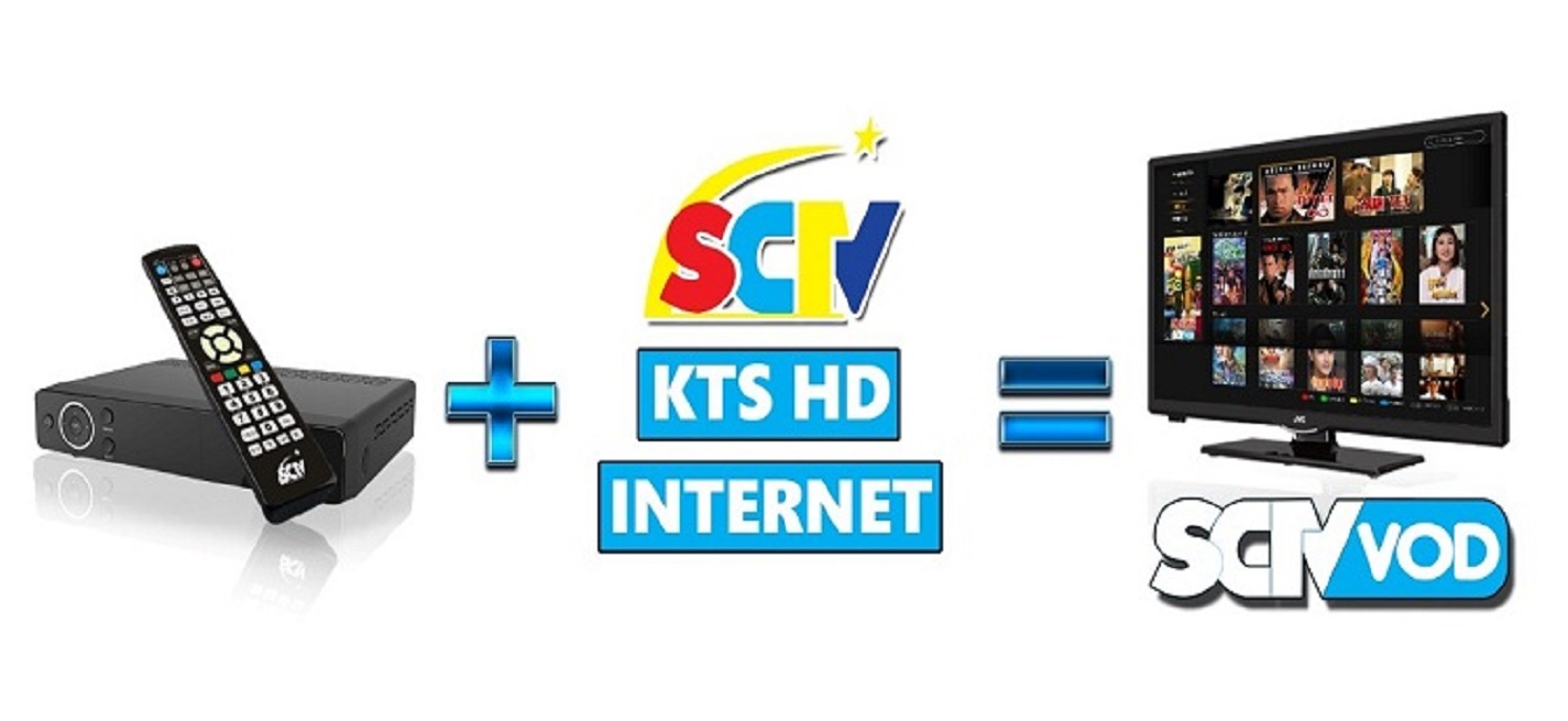Đầu thu SCTV Android TV Box 4K Chính Hãng - Android TV Box, Smart Box ...