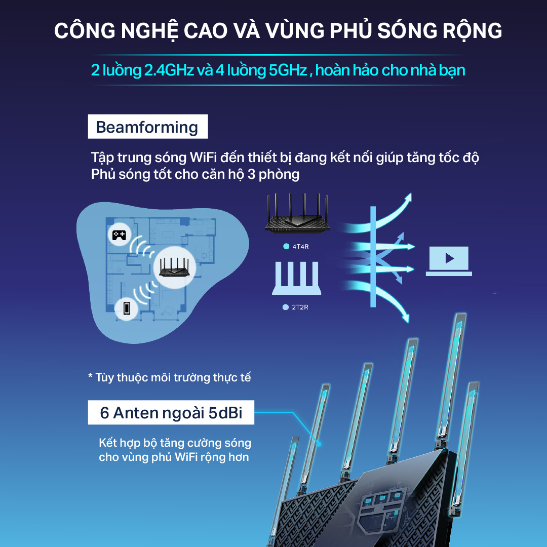 Review Bộ Phát Wifi 6 TP-Link Archer AX73 Gigabit Băng Tần Kép AX5400 ...