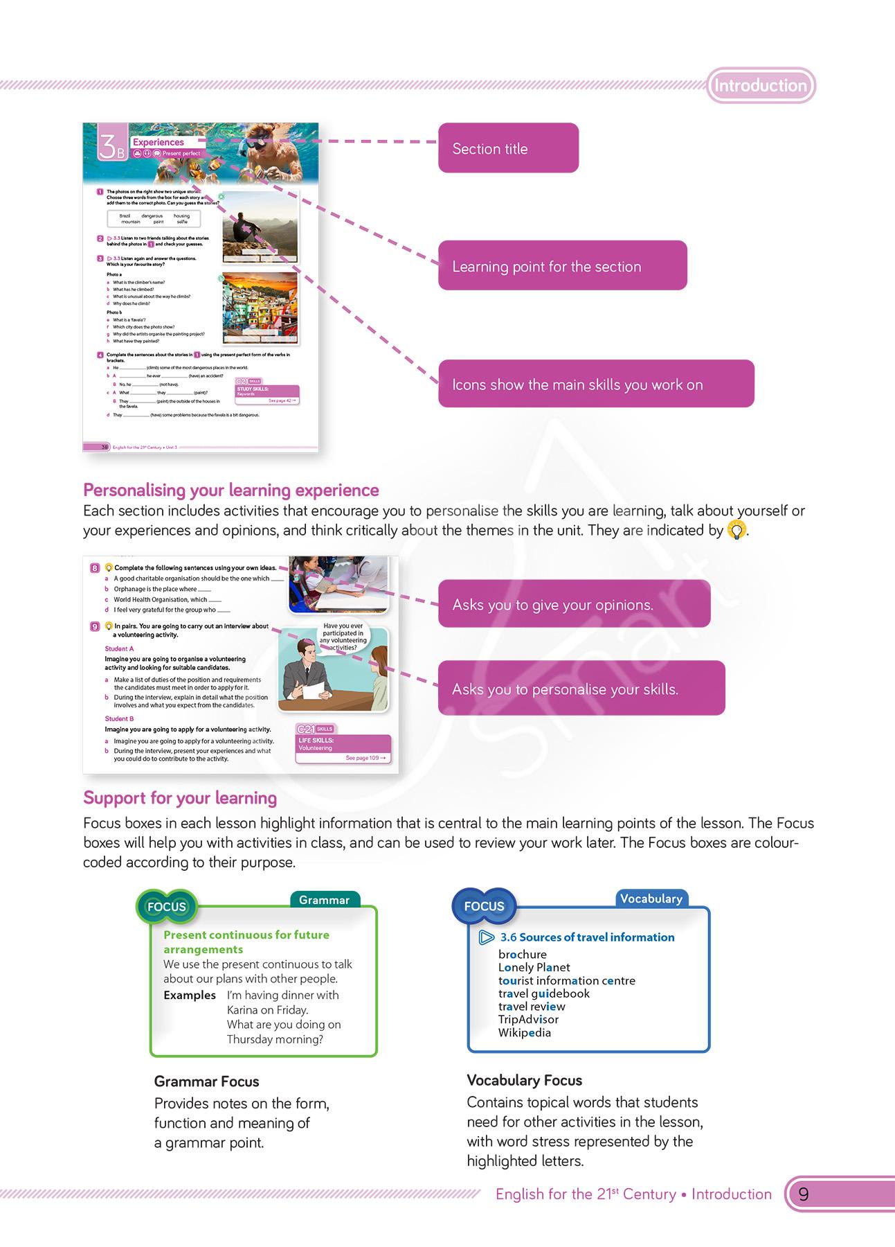 Review Tiếng Anh 10 - C21 - Smart - Student's Book (2022)