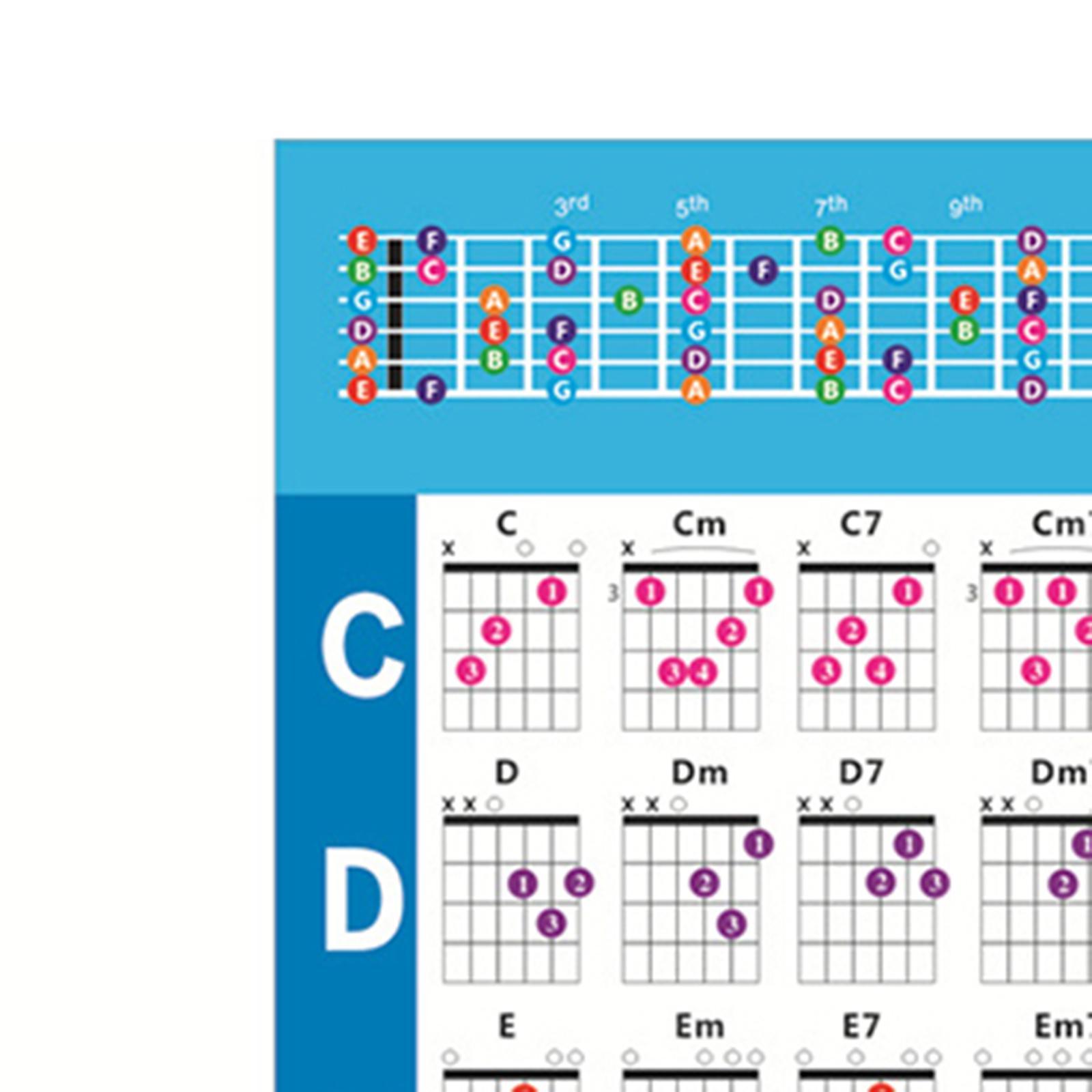 Review Guitar Chord Poster Practice Sticker Guitar Chords Chart for ...