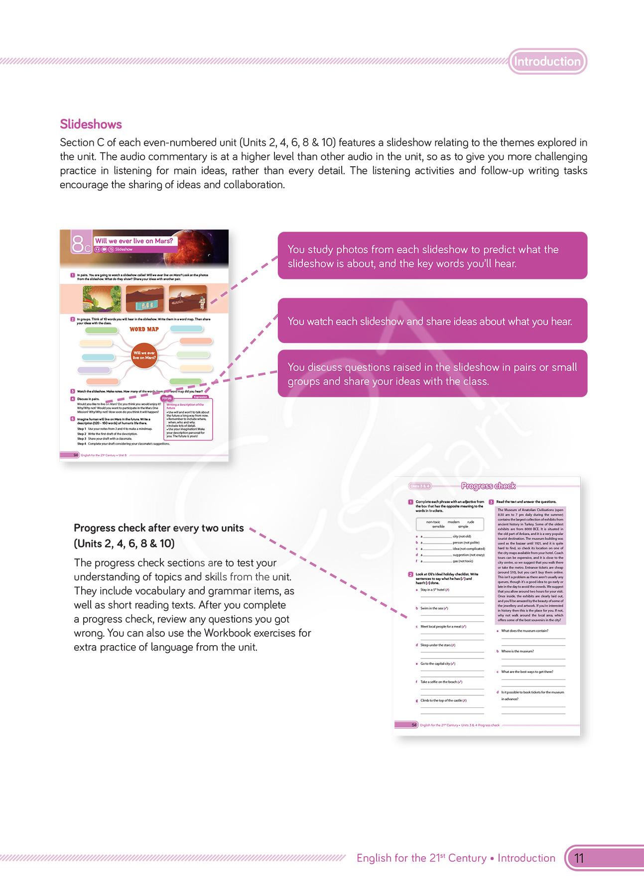 Review Tiếng Anh 10 - C21 - Smart - Student's Book (2022)