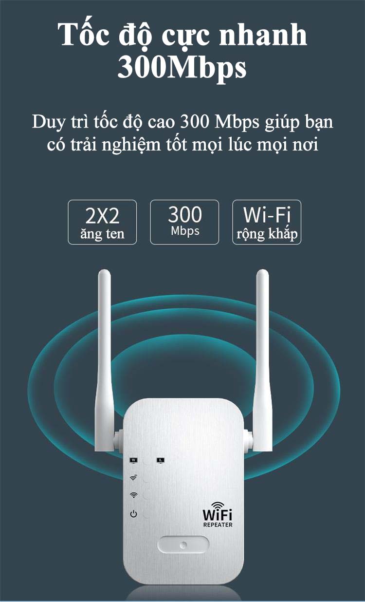 Mua Kích Sóng Wifi 4 Râu Ăng Ten Phát Xuyên Tường Chuẩn N Tốc Độ 300mbps Màu Trắng Bộ Kích Sóng ...